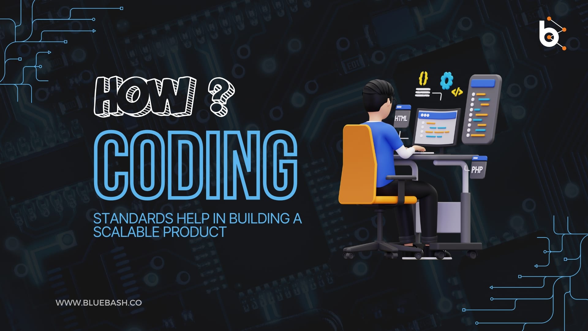 How to develop Scalable Product with Coding Standards?
