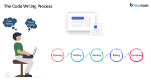 Is ruby on rails development a good choice in 2020?